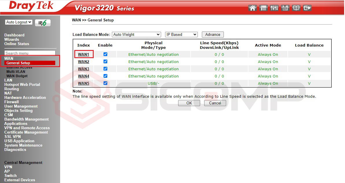 Hướng dẫn cài đặt cấu hình setup nhanh Modem Router Draytek Vigor3220